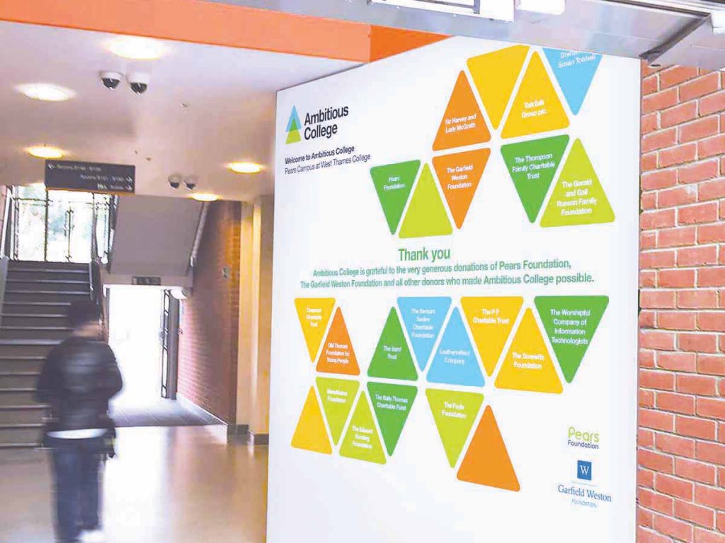 ambitious college | Pyrus