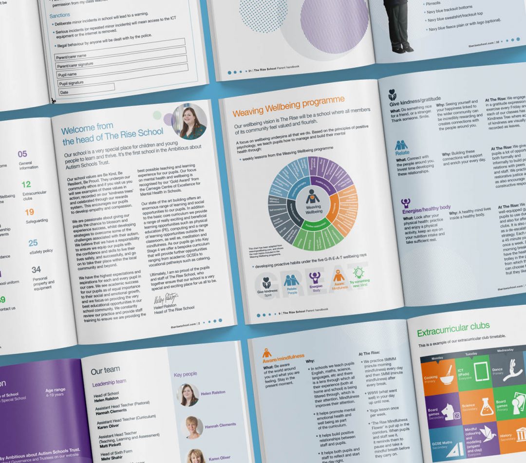 the rise school parent handbook | Pyrus