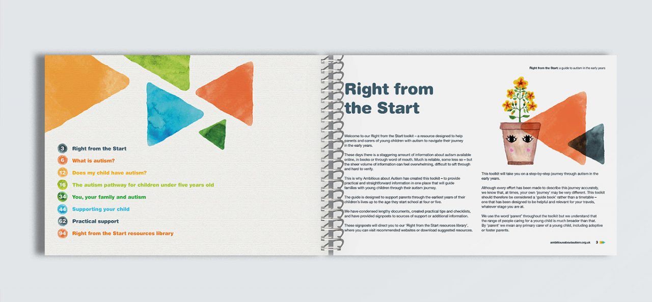 ambitious about autism right from the start toolkit | Pyrus