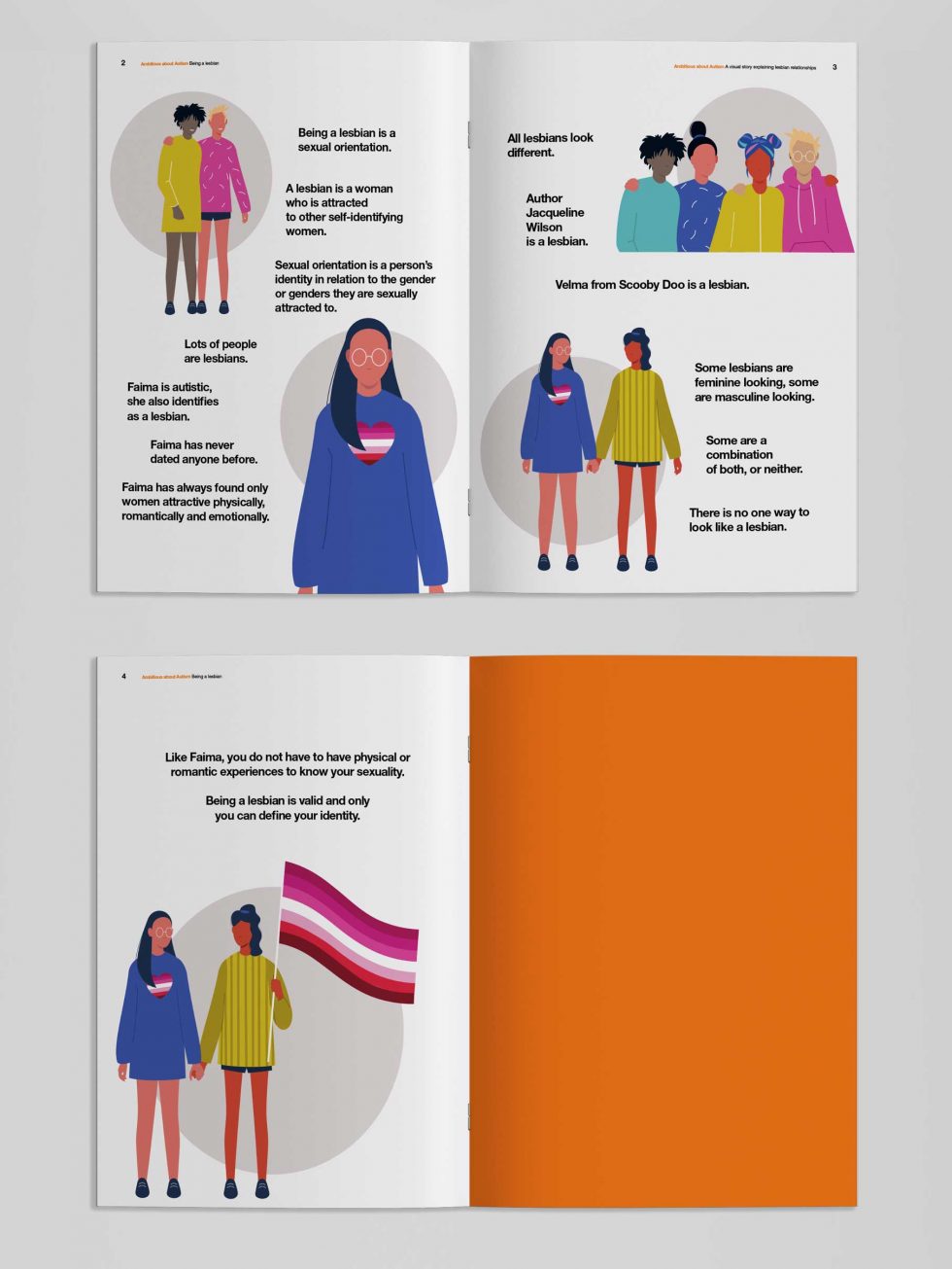 ambitious about autism LGBTQ visual stories | Pyrus