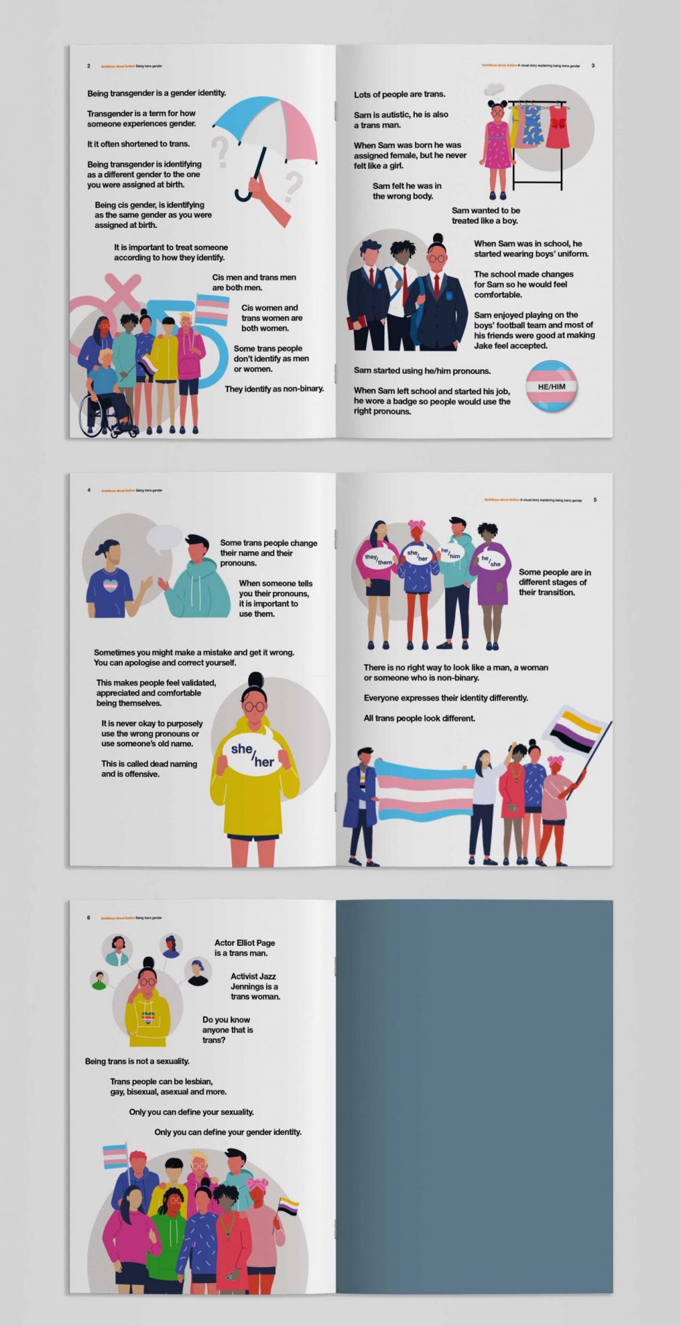 ambitious about autism LGBTQ visual stories | Pyrus
