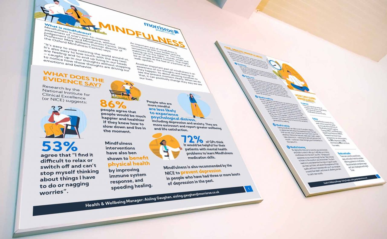 morrisroe group – internal campaigns | Pyrus